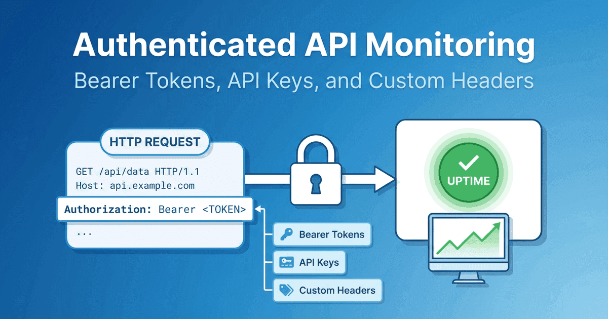 How to Monitor Authenticated APIs: Bearer Tokens, API Keys, and Custom ...